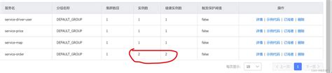 springboot多环境配置