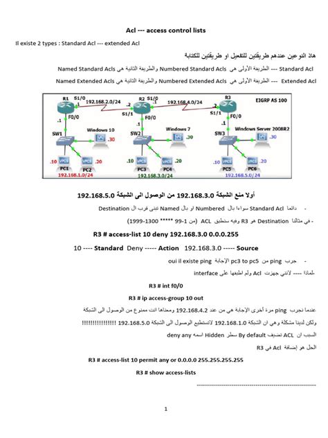 Acl Access Control Lists R3 Int F00 R3 Ip Access Group 10 Out Pdf