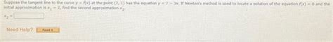 solved suppose the langent line to the curve y it f x at