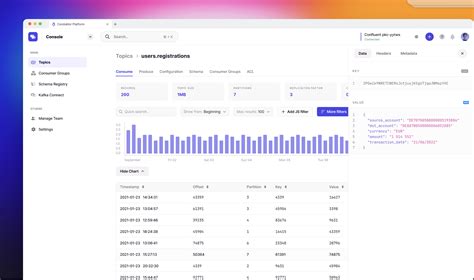 Conduktor Unlocks The True Value Of Real Time Data With Its New Platform