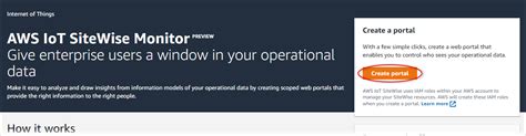 开始使用 Aws Iot Sitewise Monitor Aws Iot Sitewise