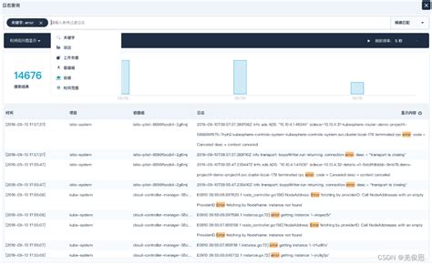kubernetes和kubersphere的关系 kubesphere csdn博客