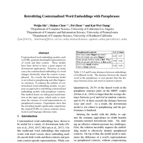 Retrofitting Contextualized Word Embeddings With Paraphrases Acl