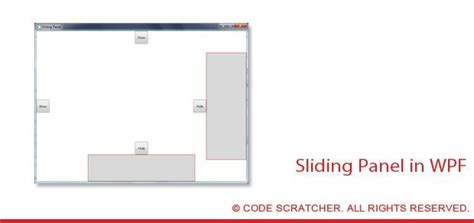 Sliding Panel In WPF Code Scratcher Sliding Panels Coding Paneling