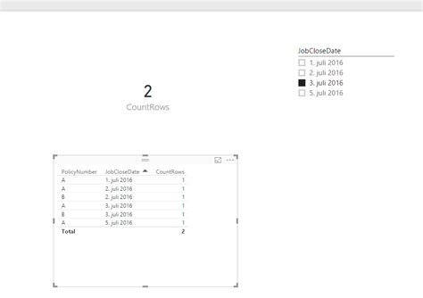 Solved Help With Dax Measure For Policy Count Microsoft Fabric Community