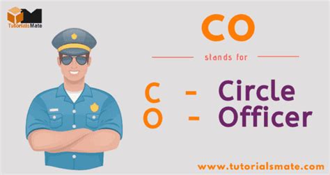 Co Full Form What Is The Full Form Of Co Tutorialsmate