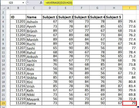 Average Function In Excel Formula Examples Calculation