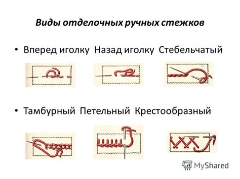 Презентация на тему: "Ручные работы. Ручные швы Не игла шьет, а руки ...