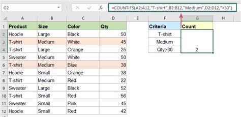 Count Cells That Match Two Or More Criteria In Excel