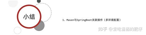 springboot 零基础入门学习 知乎
