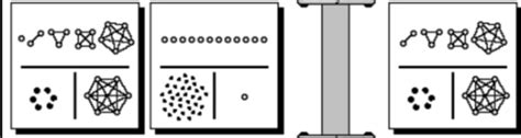 Collection Of Medium To High Difficulty Inductive Reasoning Problems