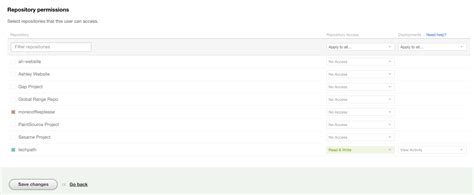 Repository Permissions Beanstalk Help