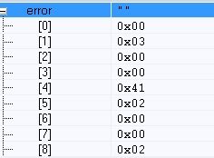 SN65DSI86 Can T Transfer MIPI To DP Interface Forum Interface TI E2E Support Forums
