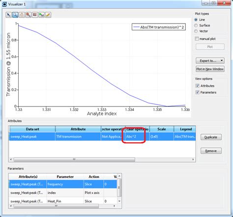 Thermally Tuned Waveguide Sensor Ansys Optics