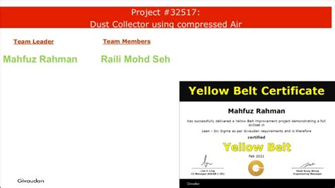 Muhammad Mahfuz Abdul Rahman On Linkedin Alhamdulillah I Have Been