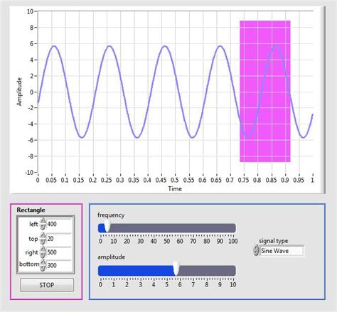 Solved Draw A Rectangle In A Graph Ni Community