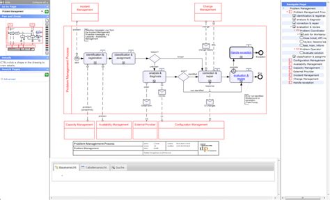 Publicaton Of Process Landscapes Html Vizi Bpm Bpm Modeling Bpm Manager Bpm Sharepoint