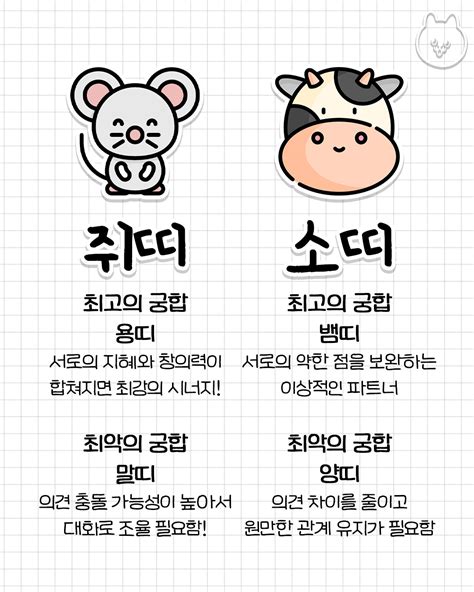 꿀팁 알려주는 언니 띠별로 보는 최고and최악의 궁합 🐷🐉🐶ྀི 어 이거 진짜임 ㅋㅋㅋ 오늘의 꿀팁은👉 Goodtipunni 꿀팁 꿀팁정보