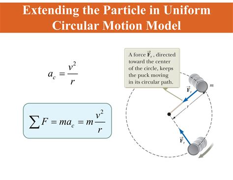 SOLUTION Circular Motion And Other Applications Of Newton S Laws Qatar Educational University
