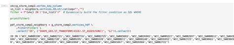 Analyze Graph Workspace In Sap Hana Cloud Sap Hana Database Sap