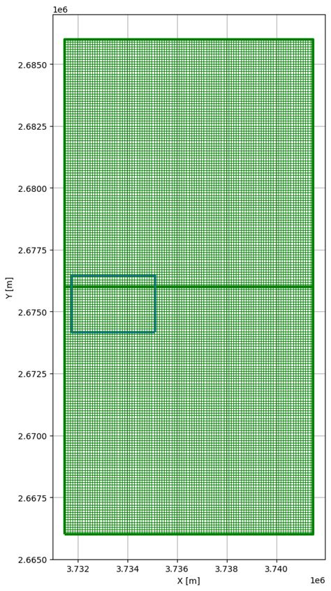 04 Processing Data Type 2 Vector Polygons PyHeatDemand Processing Tool For Heat Demand Data