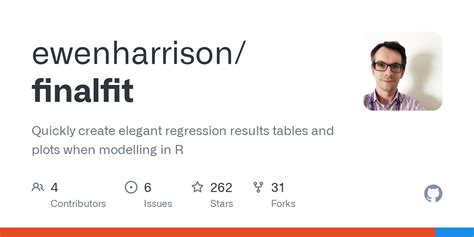 GitHub Ewenharrison Finalfit Quickly Create Elegant Regression Results Tables And Plots When