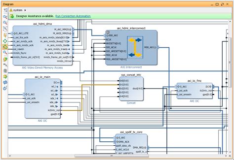 d9 tech blog page 3 my interests include c qt zynq fpga linux