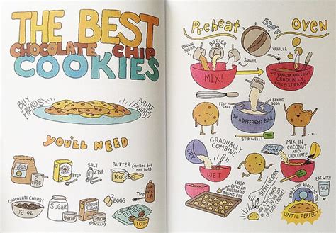 Trosper And Ignatz Meet Gentle Giant Comic Book Cookbooks Part 2