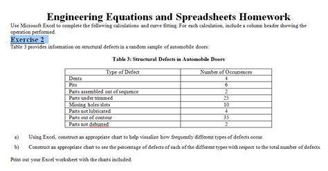 Solved Engineering Equations And Spreadsheets Homework Us