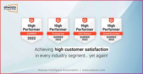 Quale Infotech Inc On Linkedin G2leader Rpa Ai Intelligentprocessautomation G2 G2reviews