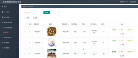 java php net python基于微信的点餐小程序【2024年毕设】 csdn博客