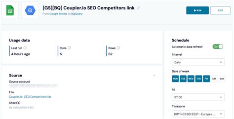How To Build Custom Dashboards With Ahrefs Api Practical Guide Blog