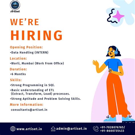 Artiset On Linkedin Artiset Jobopenings Datahandling Sql Hadoop