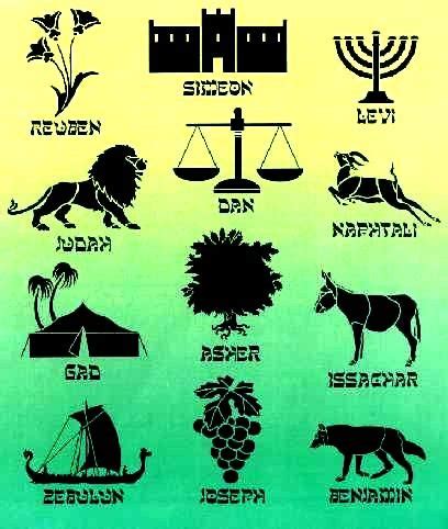 The Twelve Tribes Of Israel And Their Symbols The Tribe Of Joseph