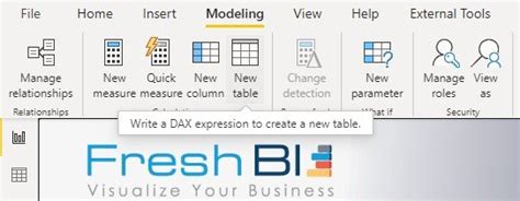 DAX SELECTCOLUMNS Enhance Power BI Insights FreshBI