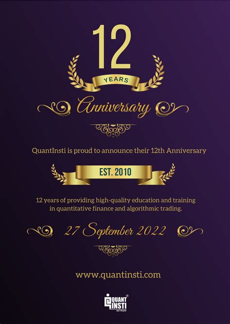 Anniversary Algotrade Quantinsti Stockmarket Trading Team