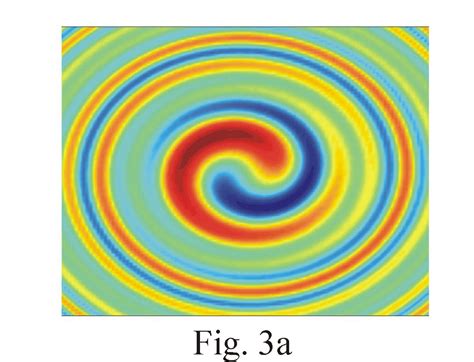 Nondiffractig Beams