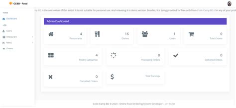 GitHub Abhishekjoshi Online Food Ordering System Online Food Ordering System Using PHP