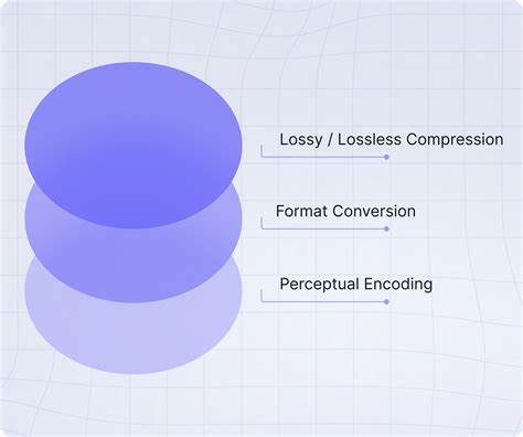heif to converter free and instant online conversion