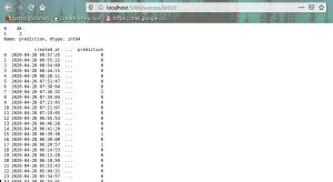 How To Deploy Machine Learning Models Using Flask With Code
