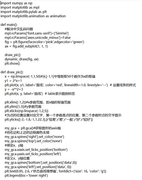 大数据分析与可视化 之 实验 Matplotlib绘制图表一 Ivan丶ky 博客园