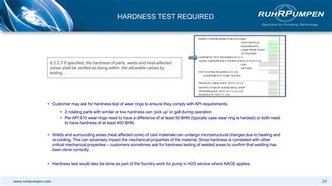 presentation ppt session 14 perf testing and inspection of api610