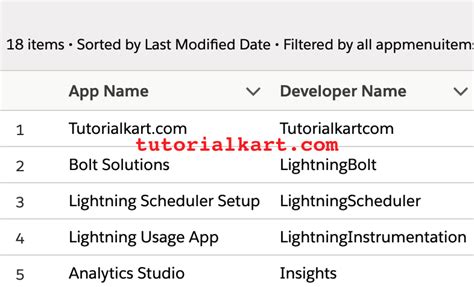 Creating An App In Salesforce Lightning Salesforce Tutorial Intervew Questions