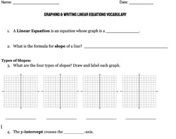 Graphing Writing Linear Equations By Samantha Silvestri TPT