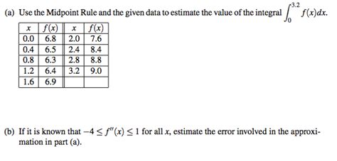 Solved A Use The Midpoint Rule And The Given Data To Chegg Com
