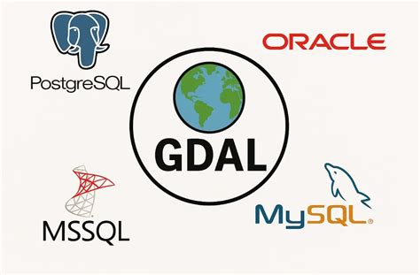 Understanding Oracle 19c Table Shrink Space Commands By Oz Medium