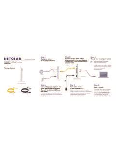 Step Step Step Netgear Step Step Step Netgear Pdf PDF PRO