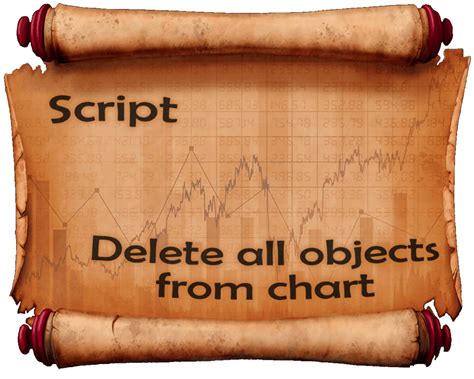 The Script Erases All Objects From The Chart Davinci Fx Group