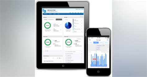 Cellular Based Metering Solution Water Technology
