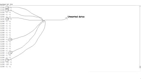 Serial Communication Problem In Quadcopter Project Networking